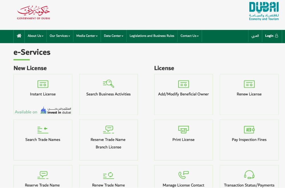 How To Motivate Your Team | DUQE